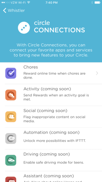 Circle With Disney: Simple, Effective And Stress Free Family Device ...