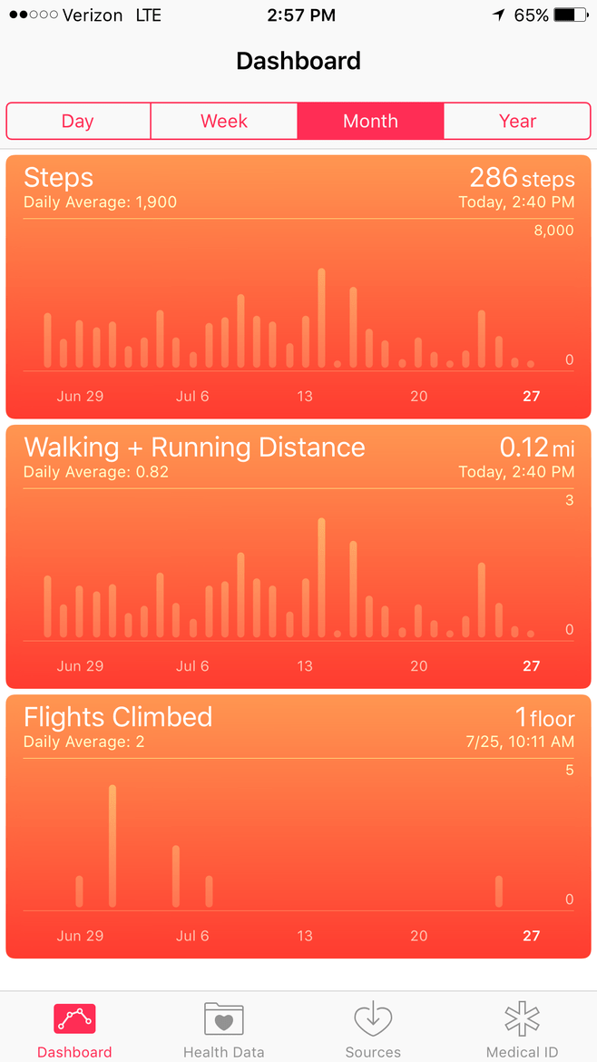 Pokemon Go + Health App Double Dipping