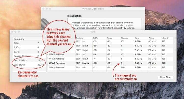 Improve Your Home Network By Choosing The Best Wi-Fi Channel